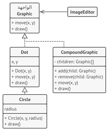 ملف:dpc.example.png - موسوعة حسوب